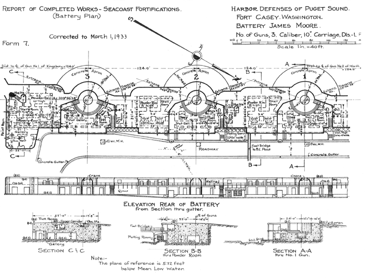 Battery Moore - FortWiki Historic U.S. and Canadian Forts