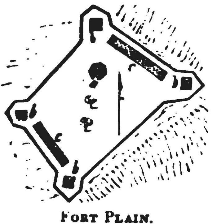 Fort Plain - FortWiki Historic U.S. and Canadian Forts