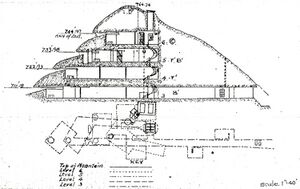 Fort Ruger - FortWiki Historic U.S. and Canadian Forts