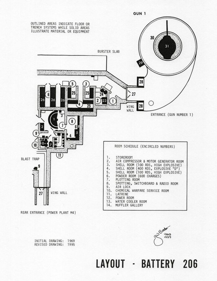 Battery 206 - FortWiki Historic U.S. and Canadian Forts