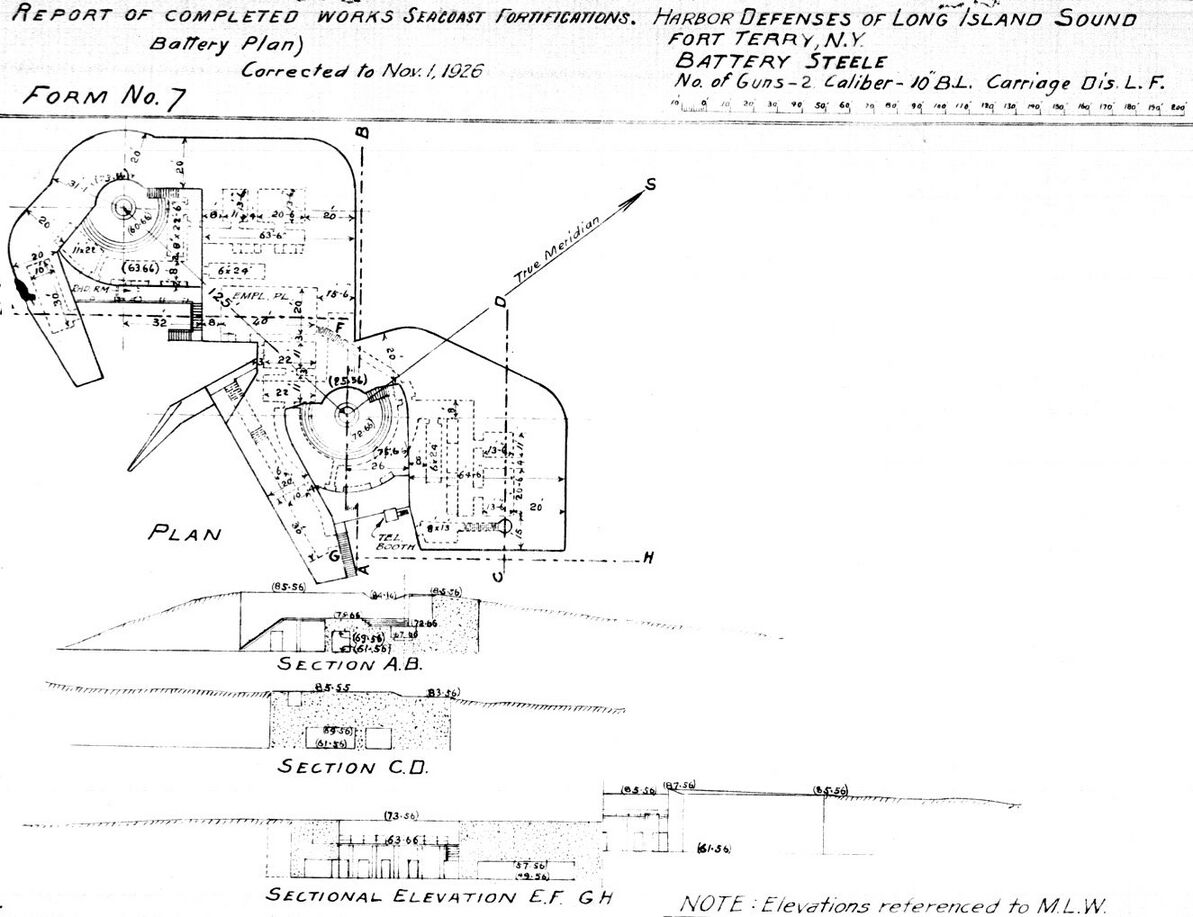 Battery Steele - FortWiki Historic U.S. and Canadian Forts