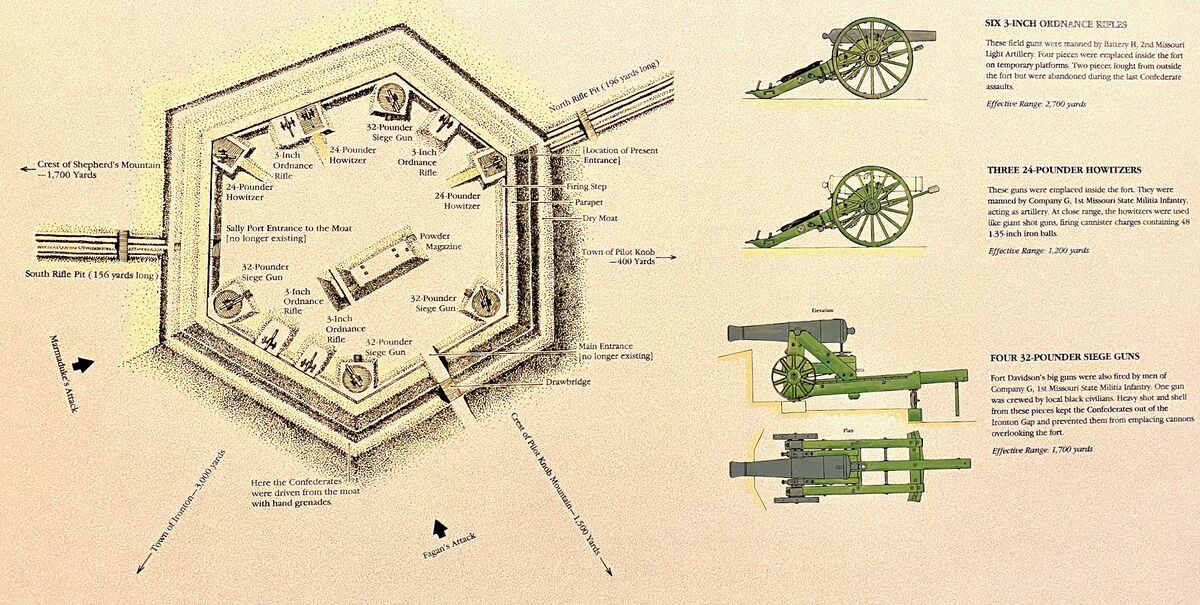 Fort Davidson - FortWiki Historic U.S. and Canadian Forts