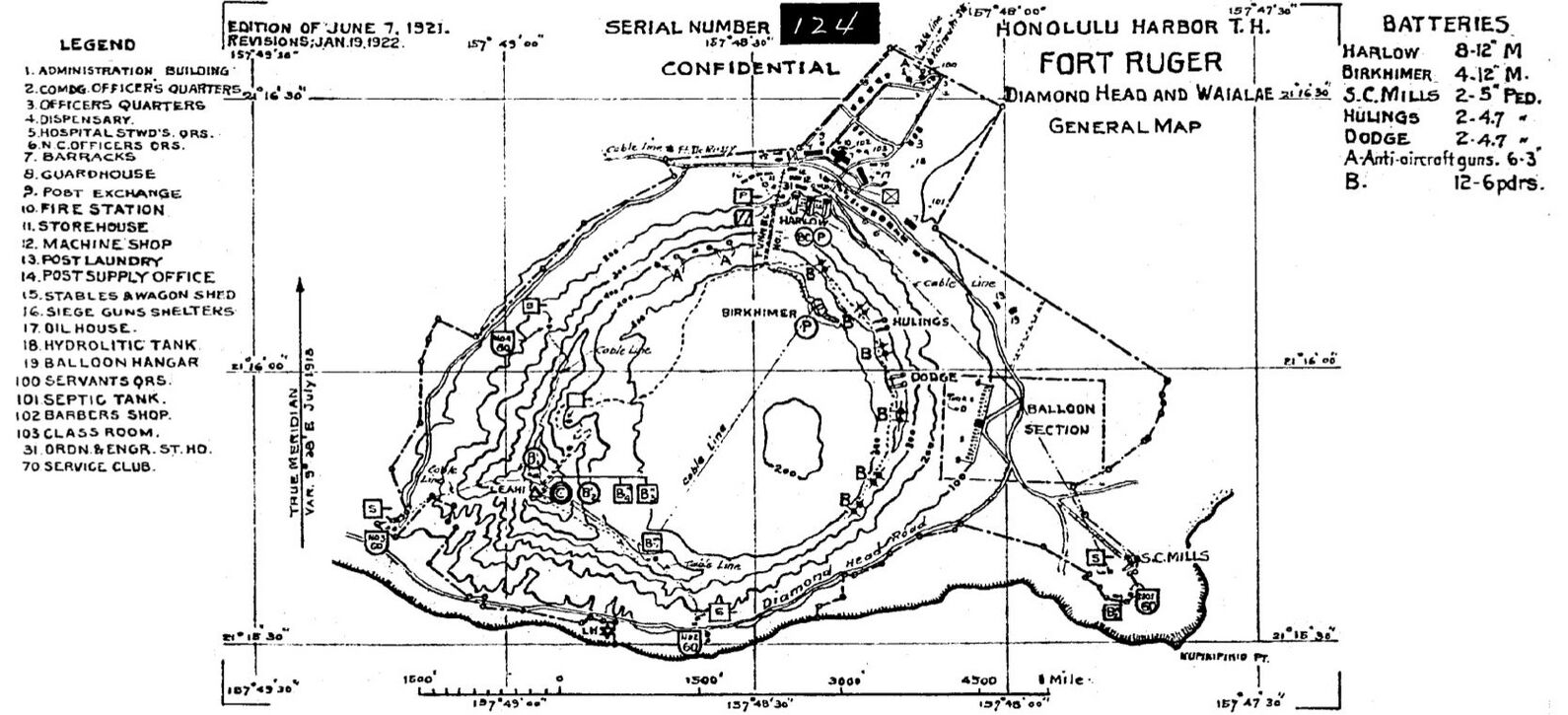 Fort Ruger - FortWiki Historic U.S. and Canadian Forts