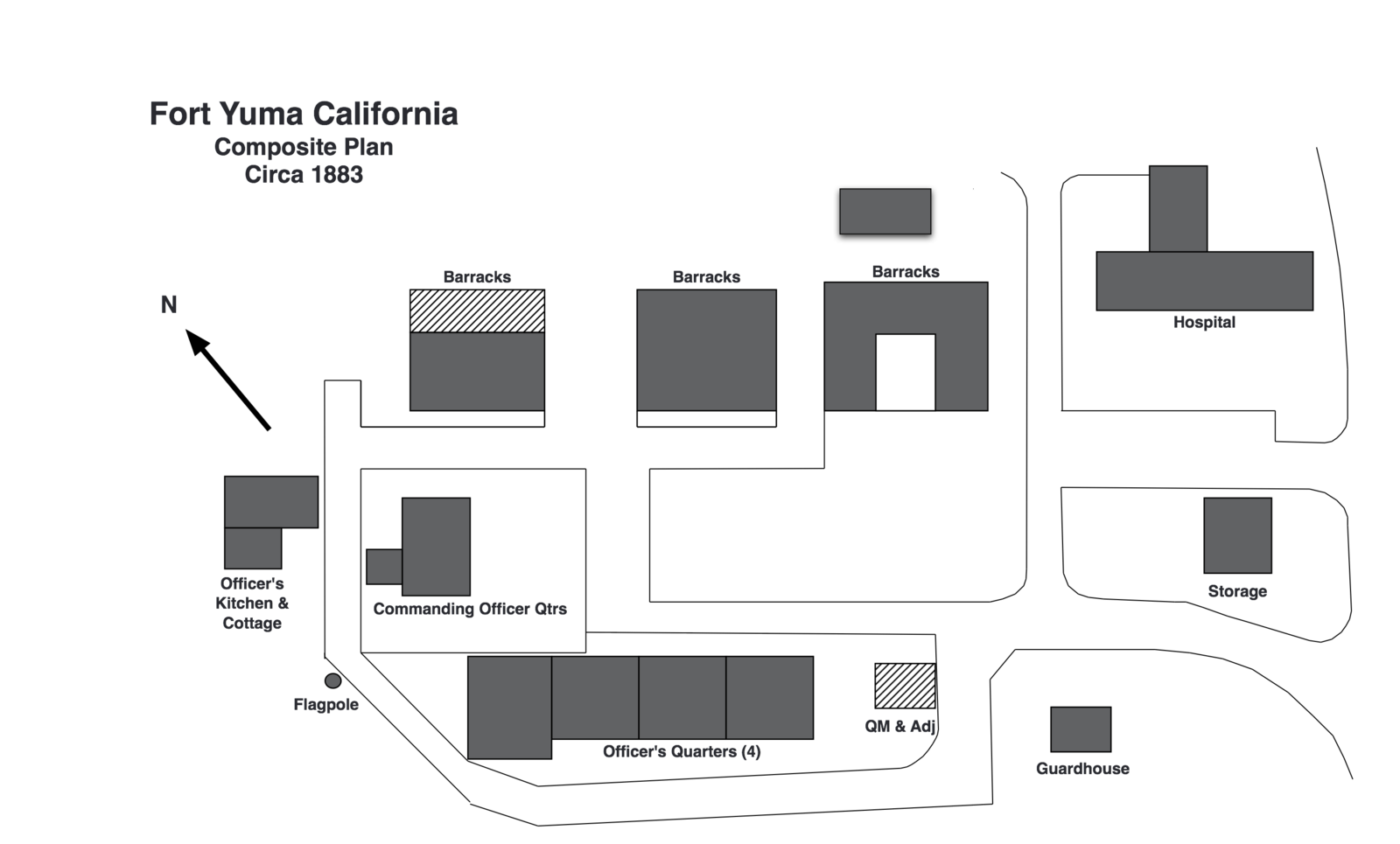 Fort Yuma - FortWiki Historic U.S. and Canadian Forts